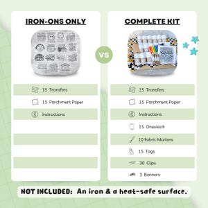 Color Your Own Baby Shower Iron-ons 15 Gender Neutral Baby Shower Iron ...