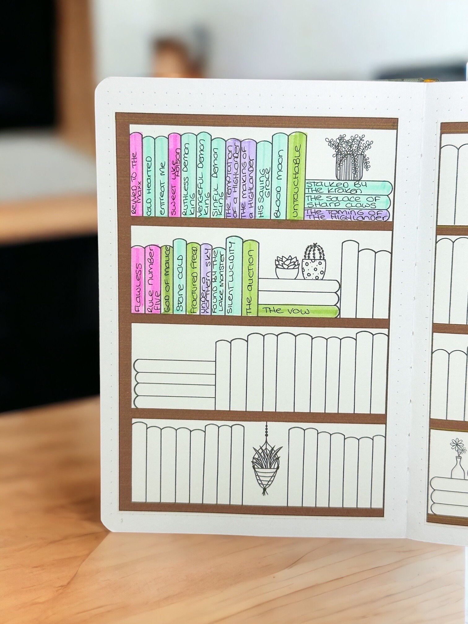 Bookshelf Tracker Stickers: Reading Journal Planner Stickers - Etsy