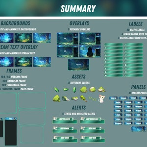 Fairy Forest Stream Overlay Package for Twitch | Cute Twitch Pack | OBS ...