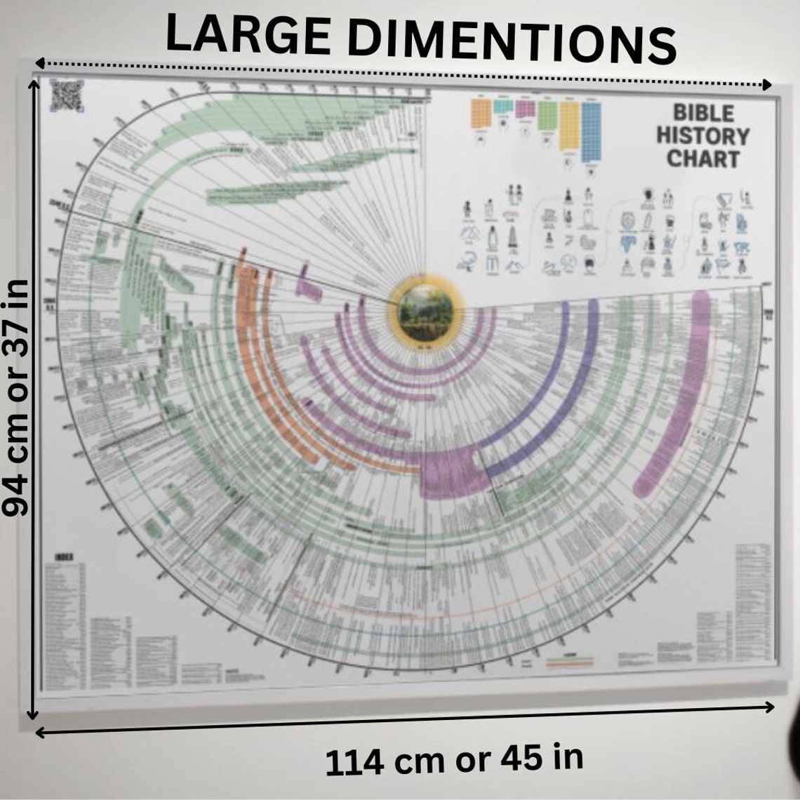 Bible Timeline History Chart DIGITAL Download: Tools for Studying ...