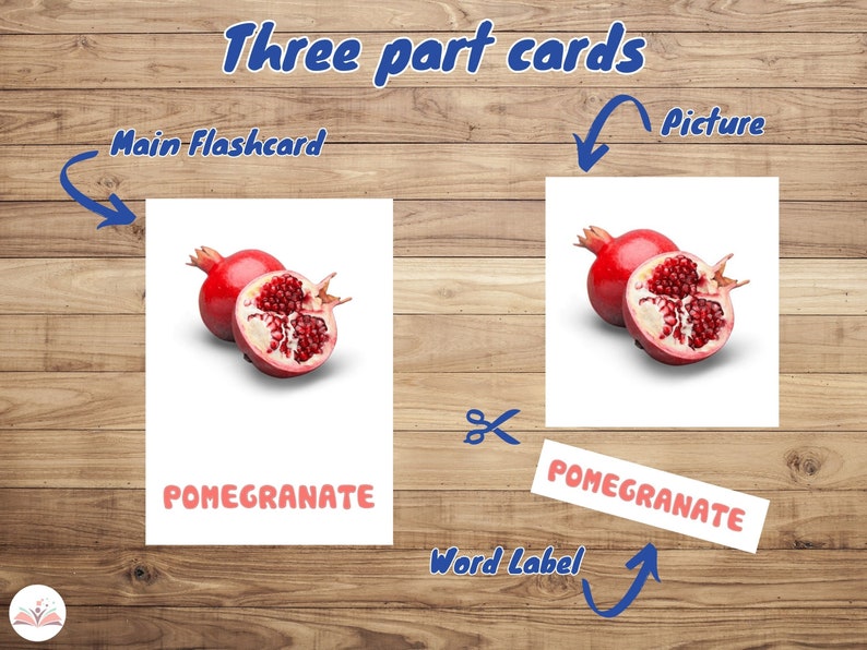 Fruits Flashcrads, Educational Printable Cards, Flash Cards ...