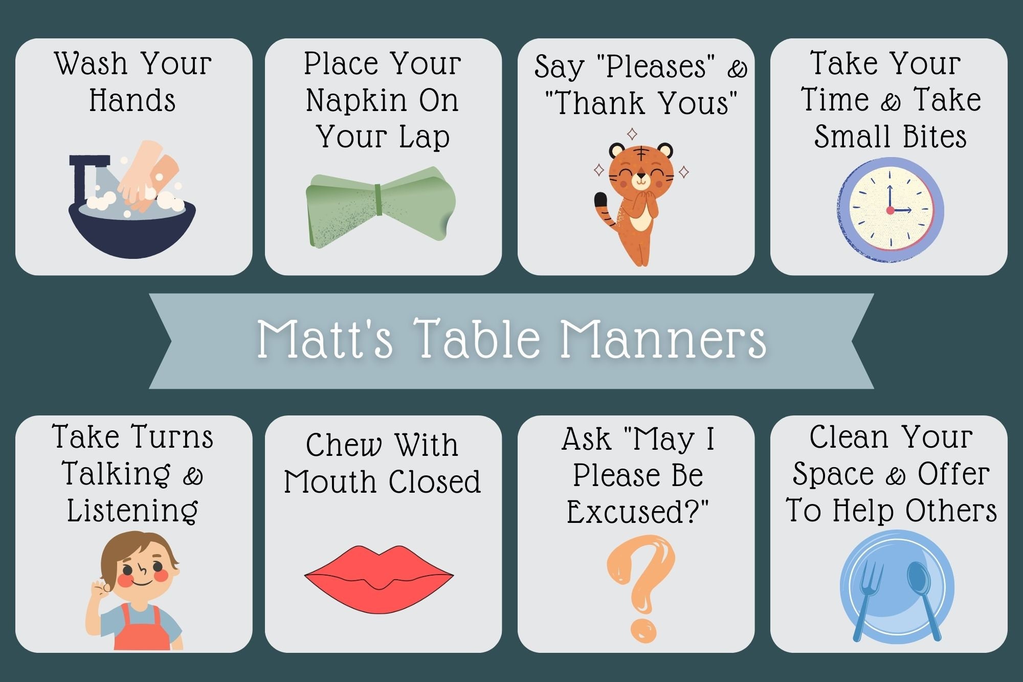 Editable Table Manners, Table Manners Montessori Placemat, Habit ...