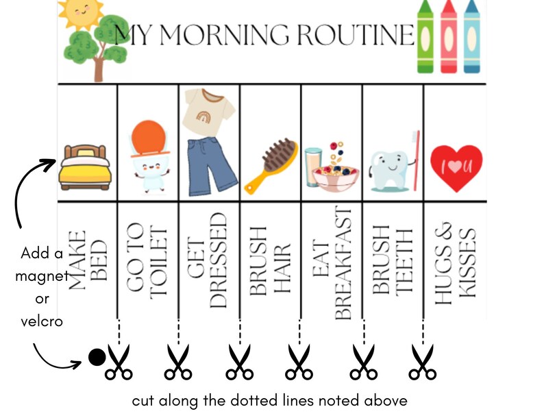 Morning Routine Chart | Montessori | Toddler Chart | Routine Chart ...