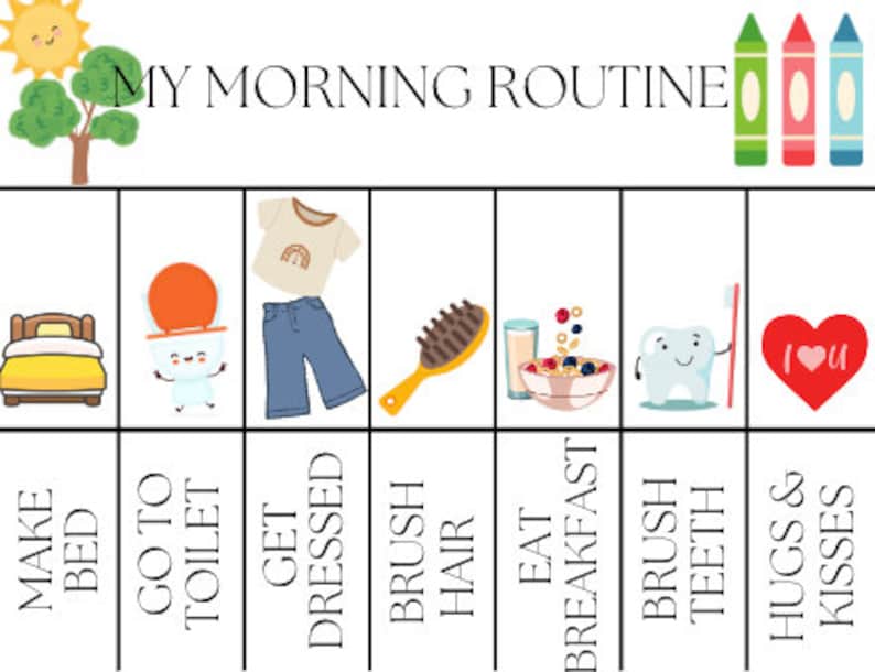 Kids Super Pack Manners Placemat Communication Board Screen Time Tokens ...