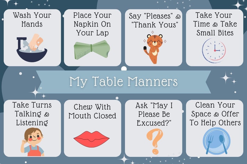 Editable Table Manners, Table Manners Montessori Placemat, Habit ...