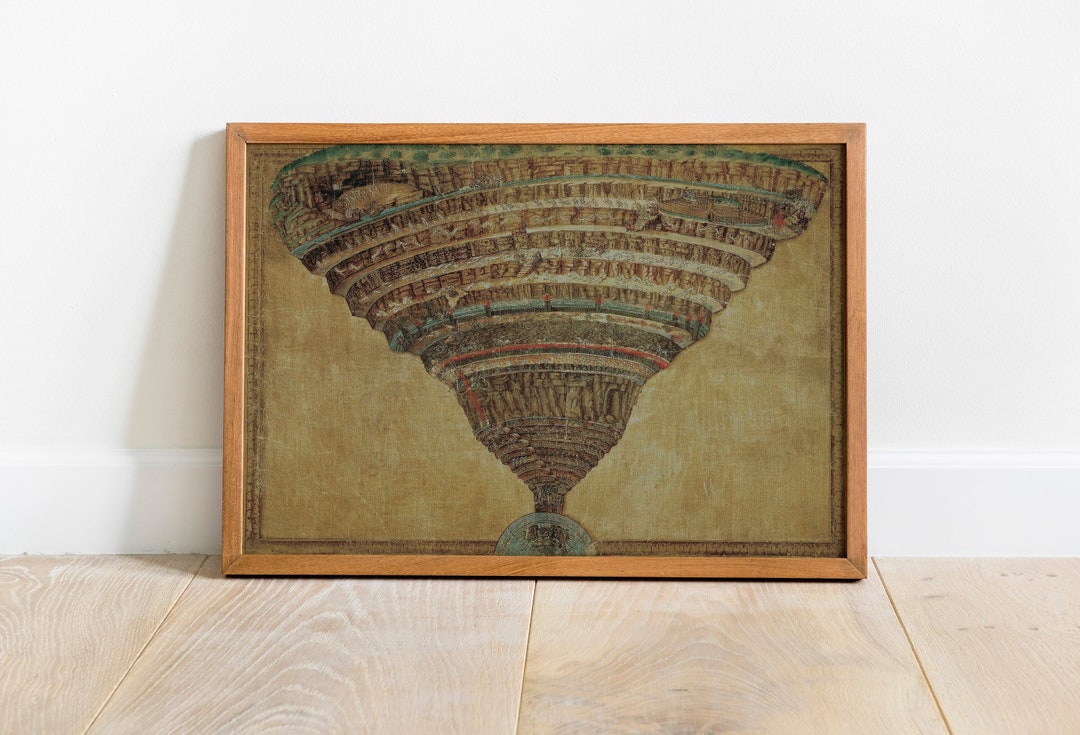 Sandro Botticelli ,the Map of Hell - Dante the Divine Comedy (1485 ...