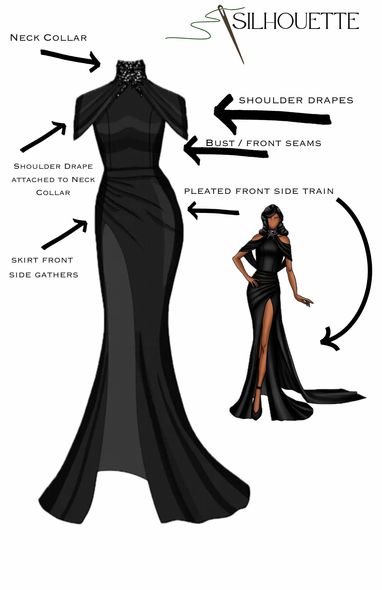 Pattern Bundle 2 Mermaid Style Gown/dress PDF Sewing Pattern | NO ...