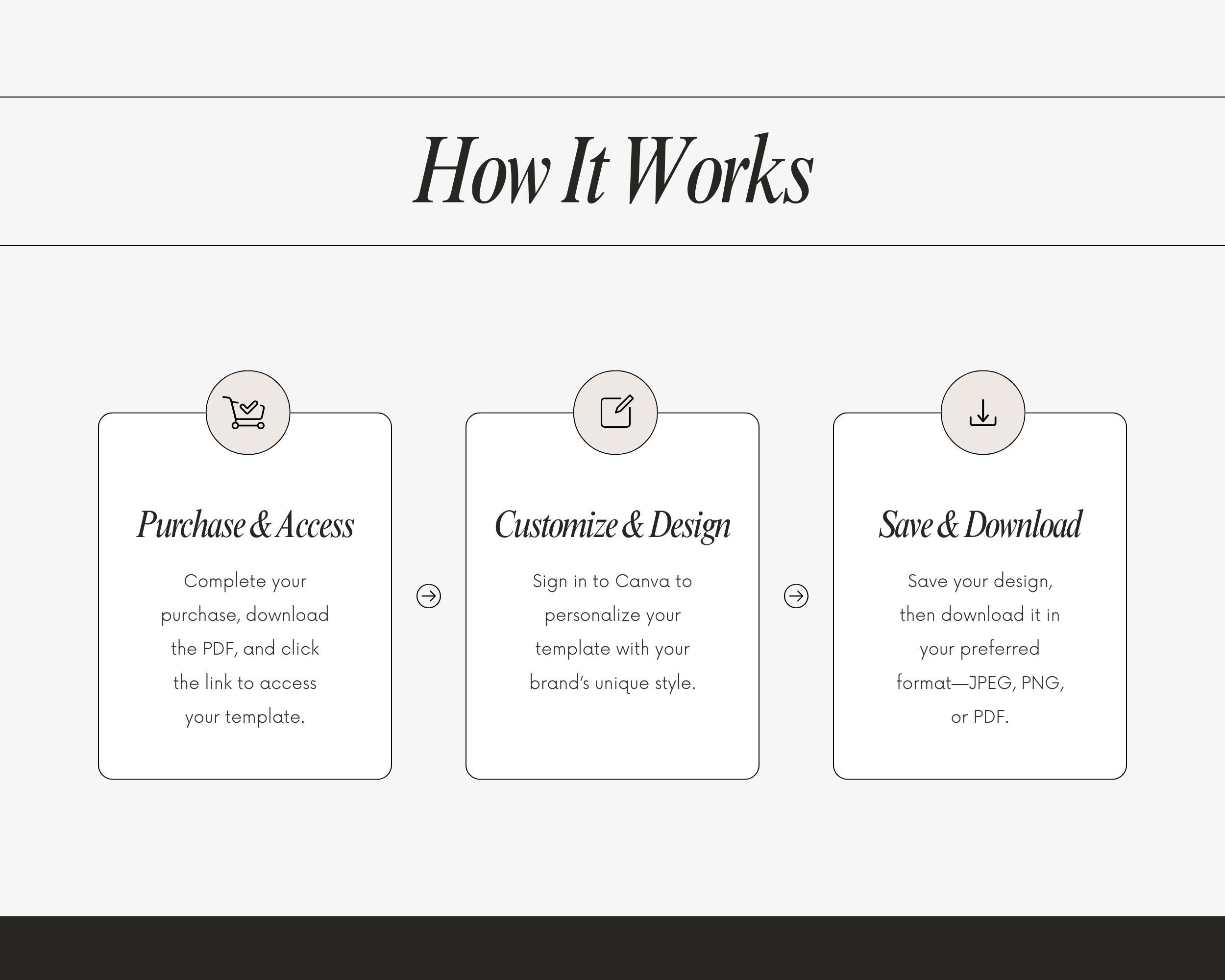 Editable Workbook Template Course Creator Lead Magnet Template Coaching ...
