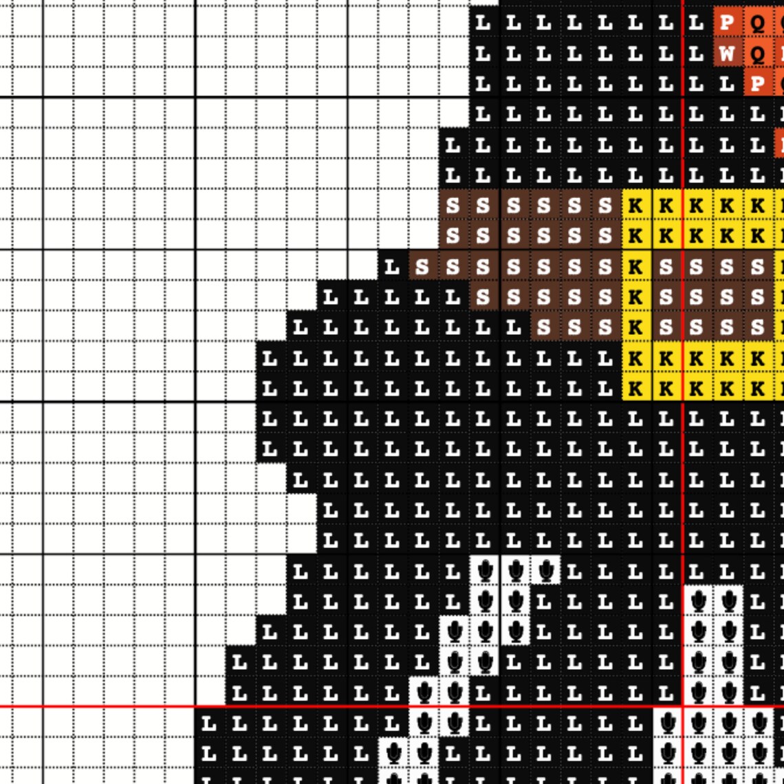 Thankful Ghostie Cross Stitch Pattern, Ghostface Thanksgiving Pattern ...