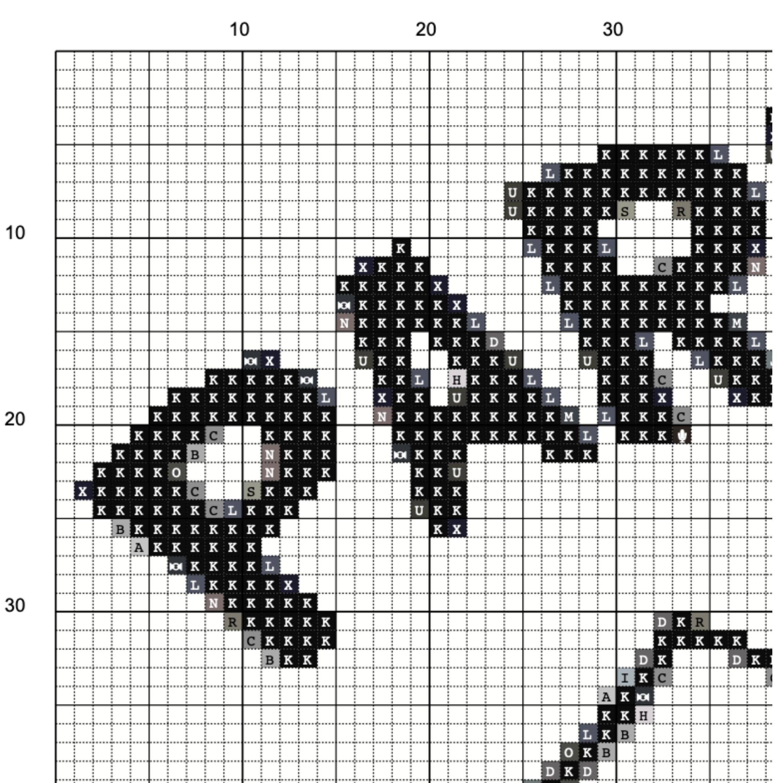 Partners in Wine, Cross Stitch Pattern, Friendship Cross Stitch ...