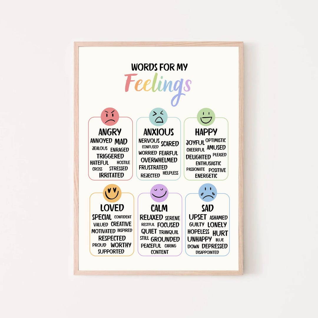 Words for My Feelings Poster Kids Emotions Chart Mental Health Therapy ...