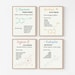 Happiness Hormones Happy Chemicals Set of 4 Posters Mental Health Wall ...