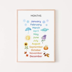 Months of the Year Printable Educational Poster Homeschool Decor ...