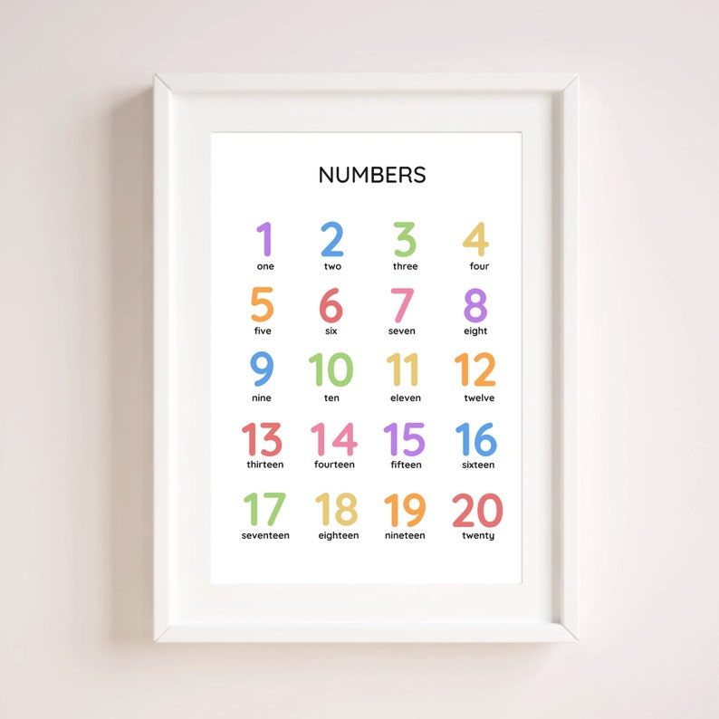 Rainbow Numbers Educational Poster Count 1-20 Print Classroom Kids ...