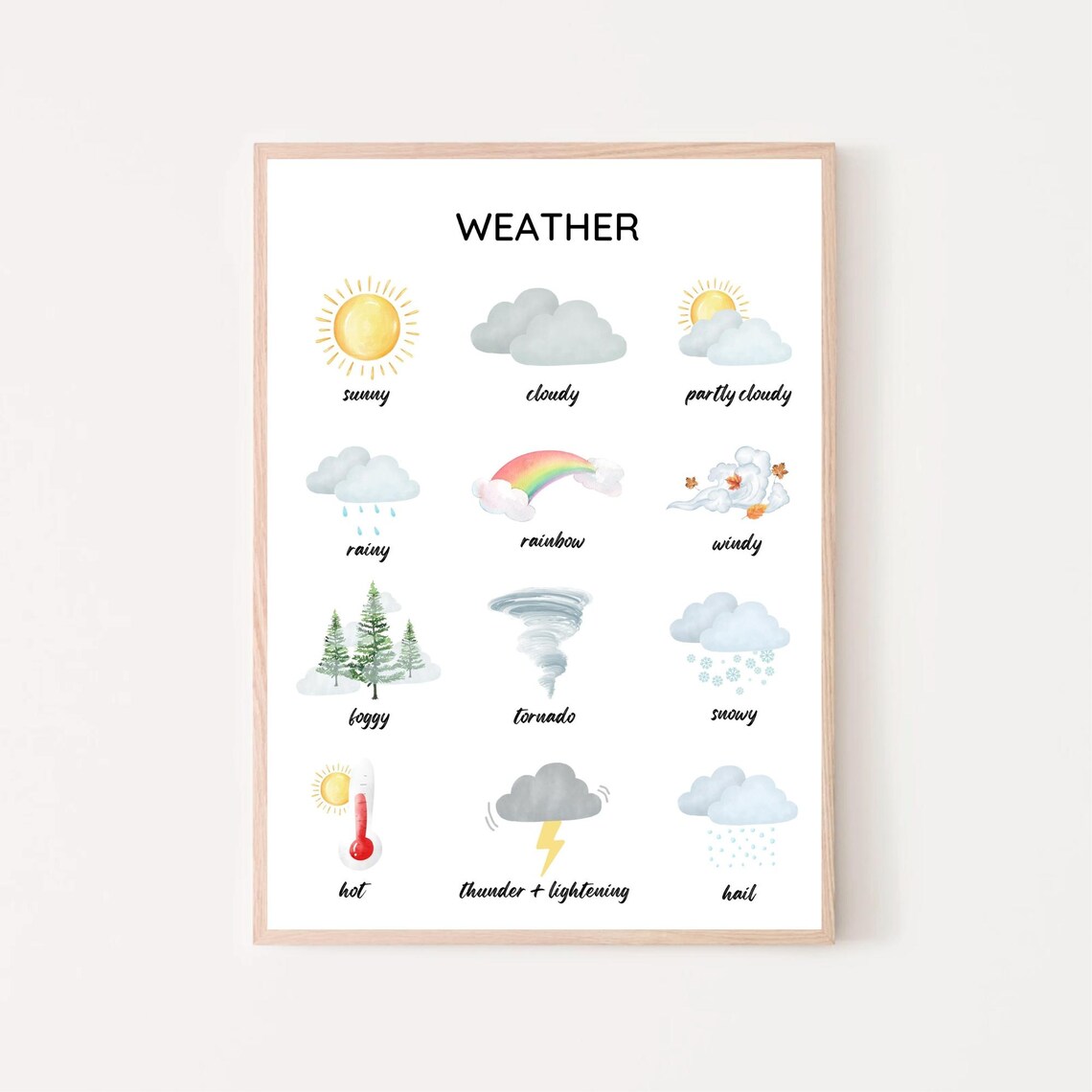 Seasons Months Days Weather Set of 4 Educational Poster Toddler ...