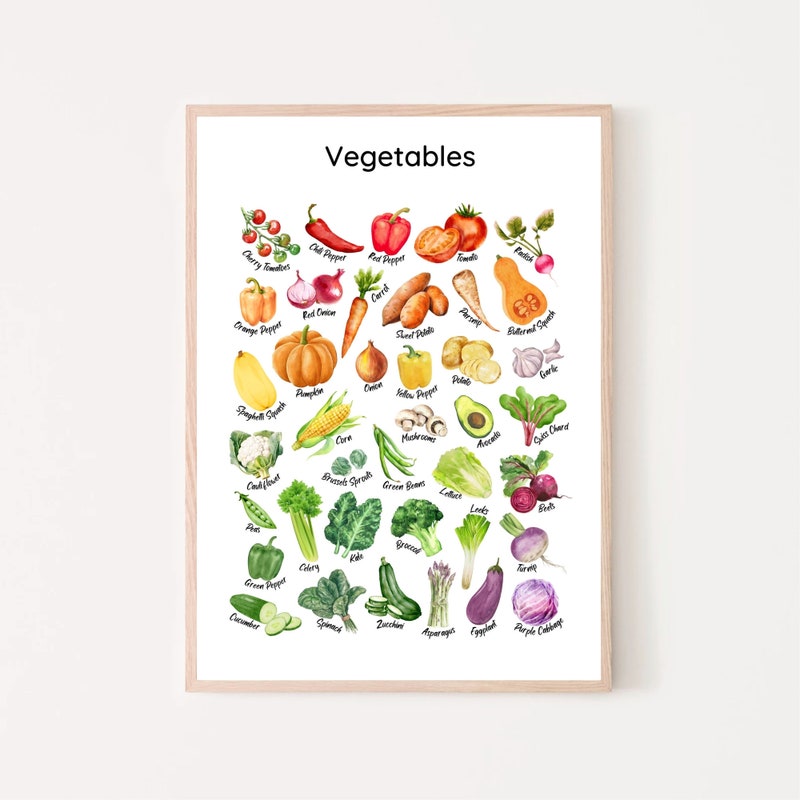 Vegetable Poster - Etsy