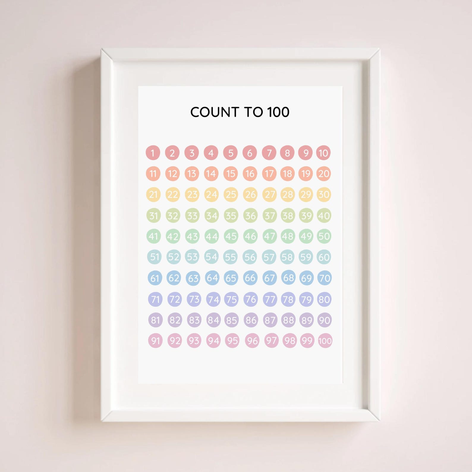 Counting to 100 Chart Count to 100 Poster One Hundred Frame Learning ...