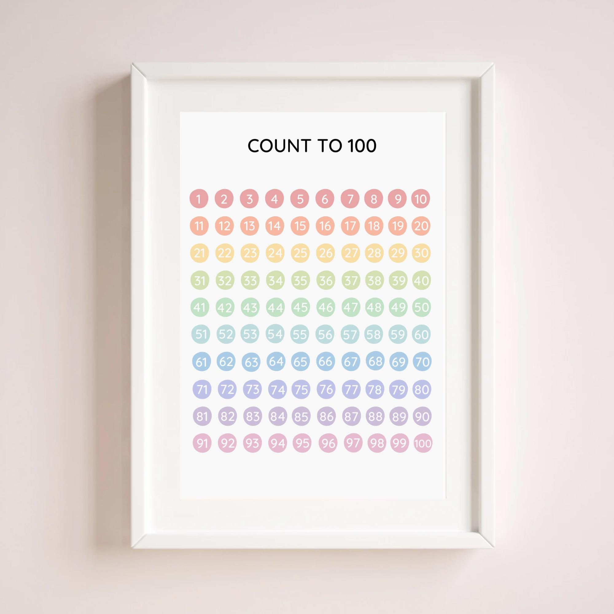 Counting to 100 Chart Count to 100 Poster One Hundred Frame Learning ...