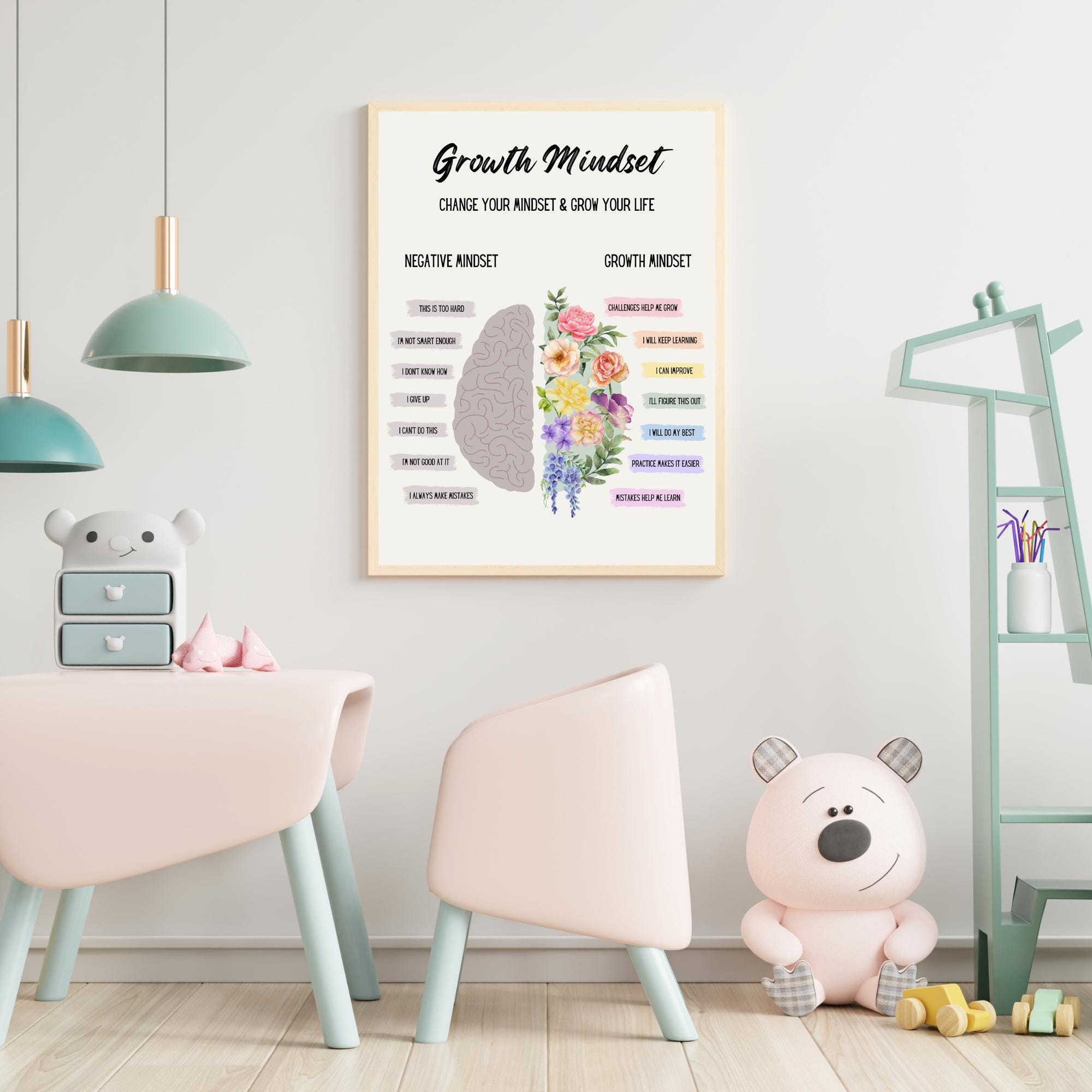 Growth Mindset Vs Fixed Printable Boho Classroom Decor Calm Down Corner ...