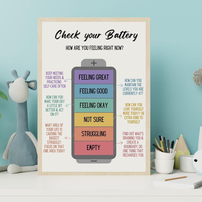 Check Your Battery Poster How Are You Feeling Chart Self Care Emotions ...