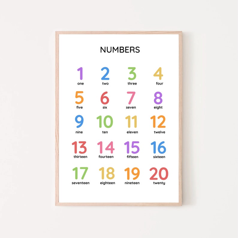 Educational Posters Set of 6 Kids Art Playroom Rainbow Numbers Abc ...