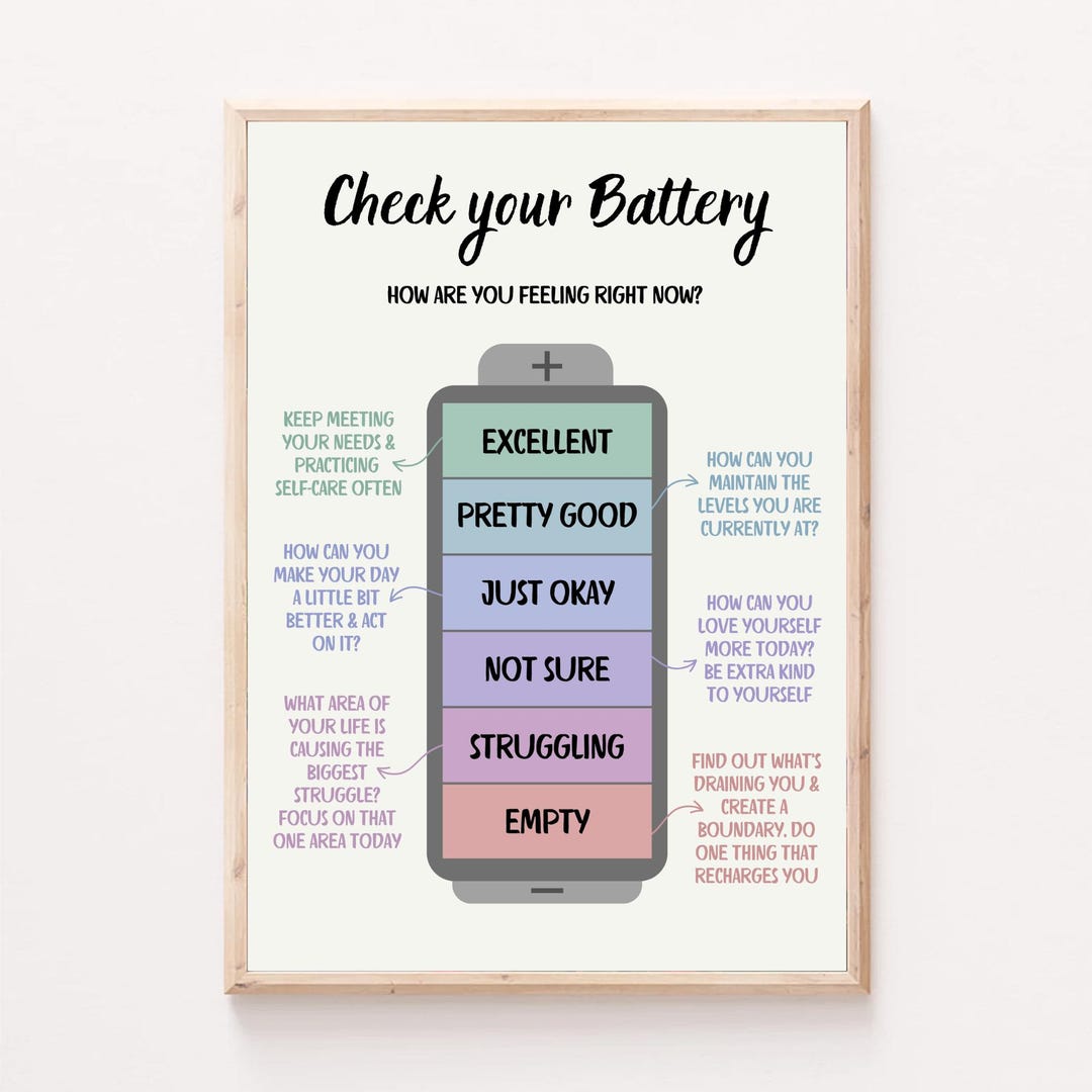Check Your Battery Poster How Are You Feeling Chart Emotions Check-in ...