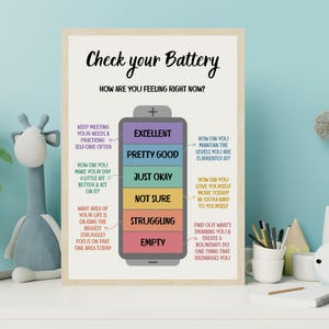 Check Your Battery Poster How Are You Feeling Chart Emotions Check-in ...