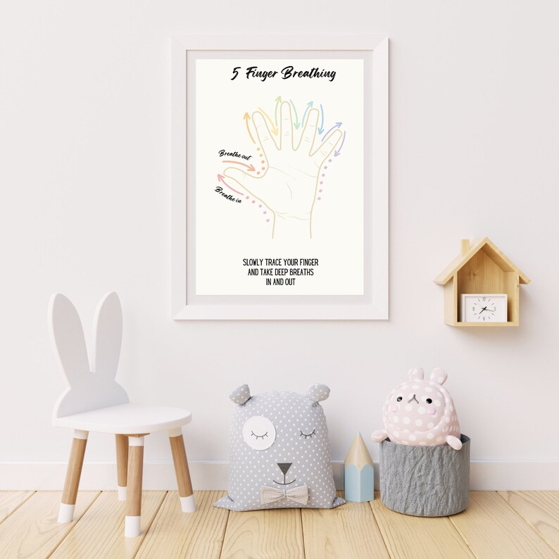 5 Finger Hand Tracing Breathing Exercise Calming Corner Grounding ...