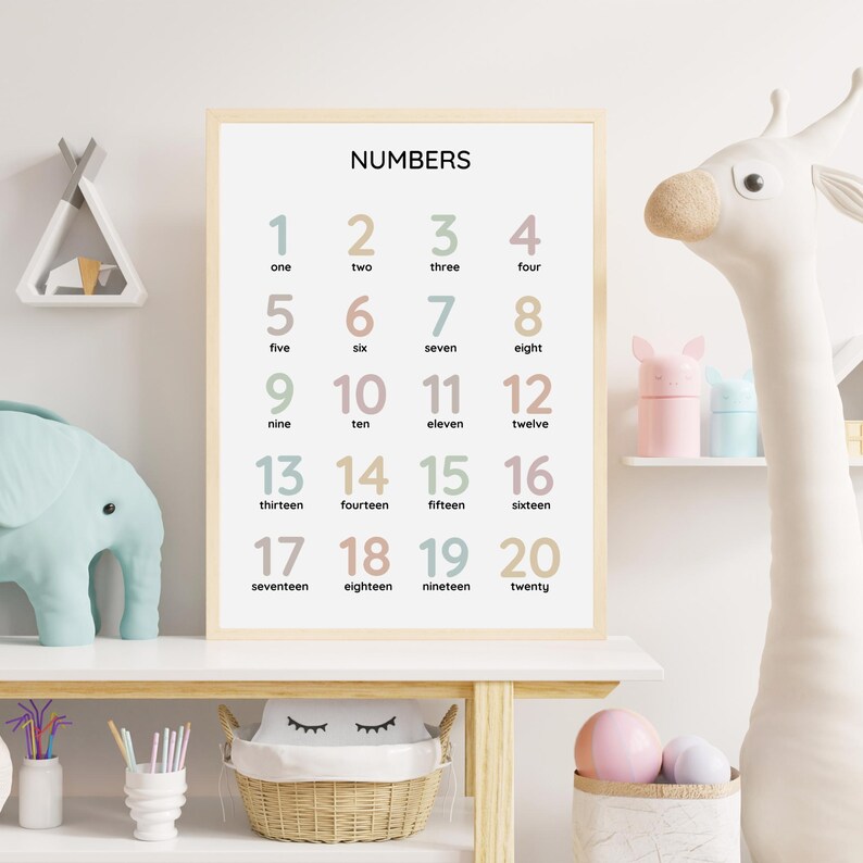 Neutral Numbers Educational Poster Count 1-20 Print Kids Playroom Decor ...