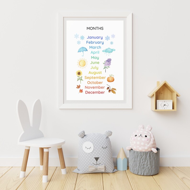 Months of the Year Printable Educational Poster, Homeschooling Decor ...