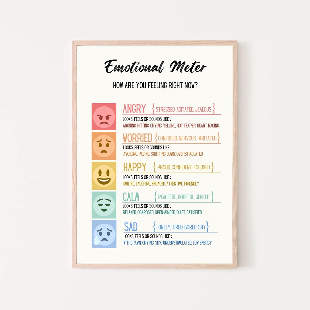 Feeling Meter Printable Rainbow Thermometer Feelings Chart How Are You ...