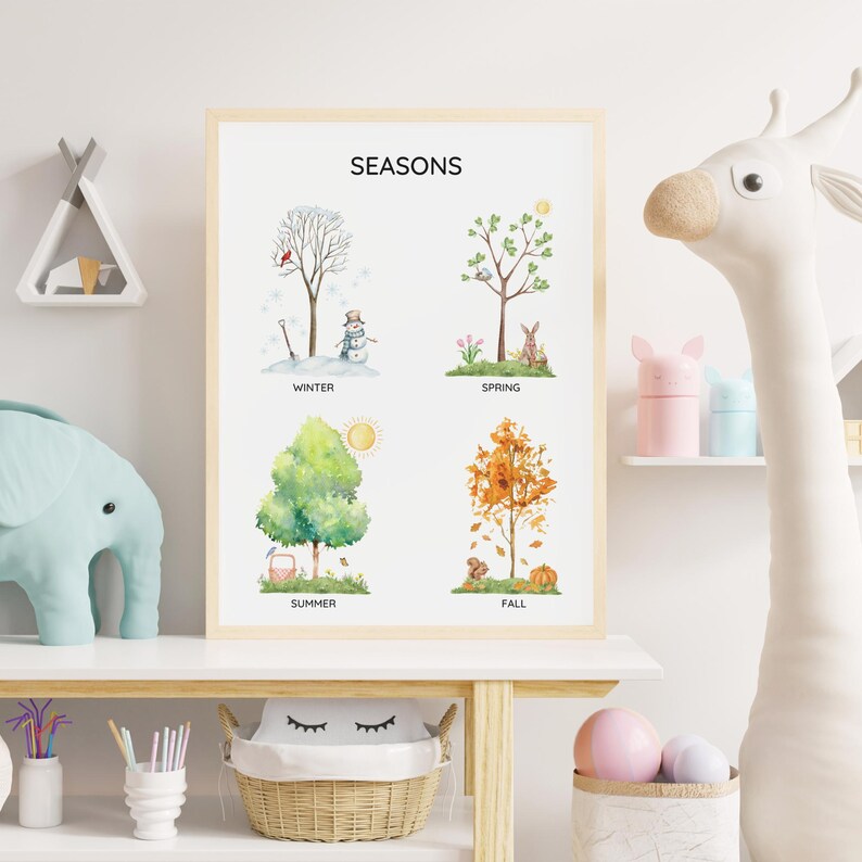 Four Seasons Poster Chart Kids Playroom Wall Art Educational Printable ...