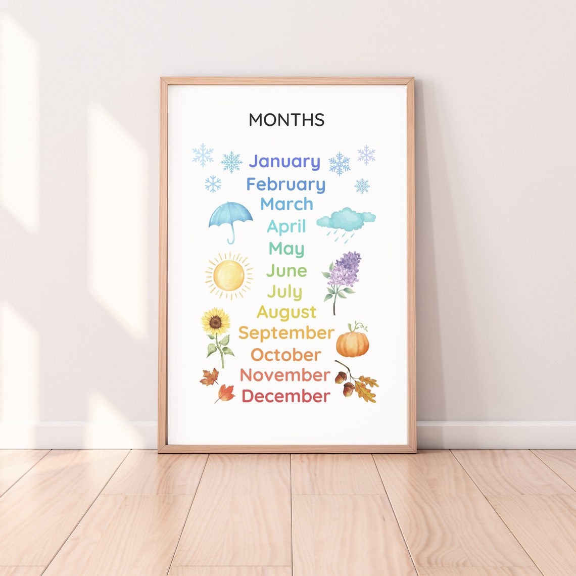 Months of the Year Printable Educational Poster, Homeschooling Decor ...