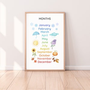 Months of the Year Printable Educational Poster Homeschool Decor ...
