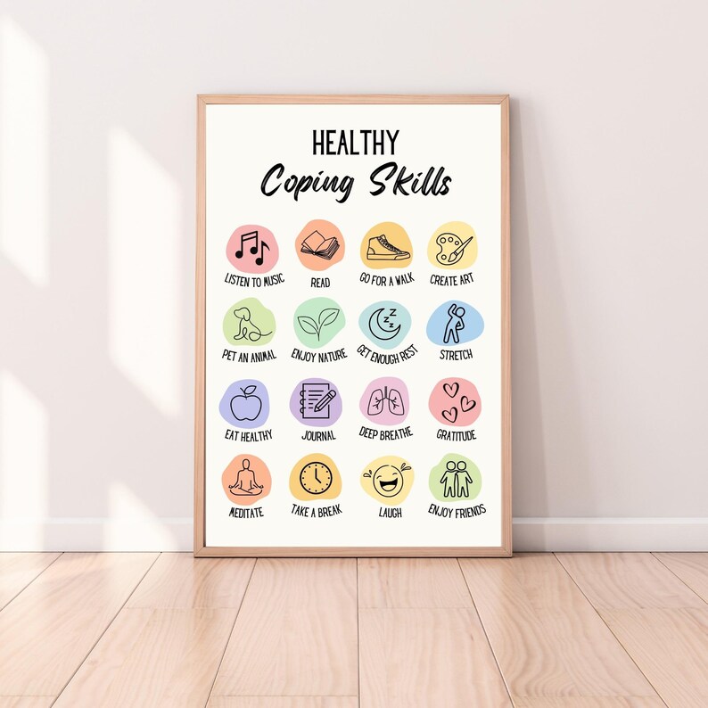 Healthy Coping Skills Poster, Kids Coping Anxiety Strategies ...