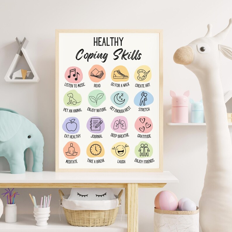 Healthy Coping Skills Poster, Kids Coping Anxiety Strategies ...