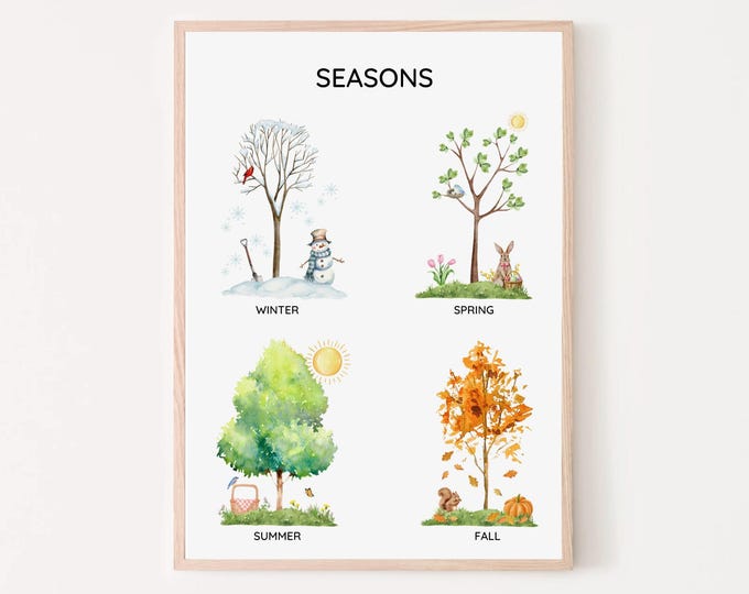 Four Seasons Poster Chart Kids Playroom Wall Art Educational Printable ...