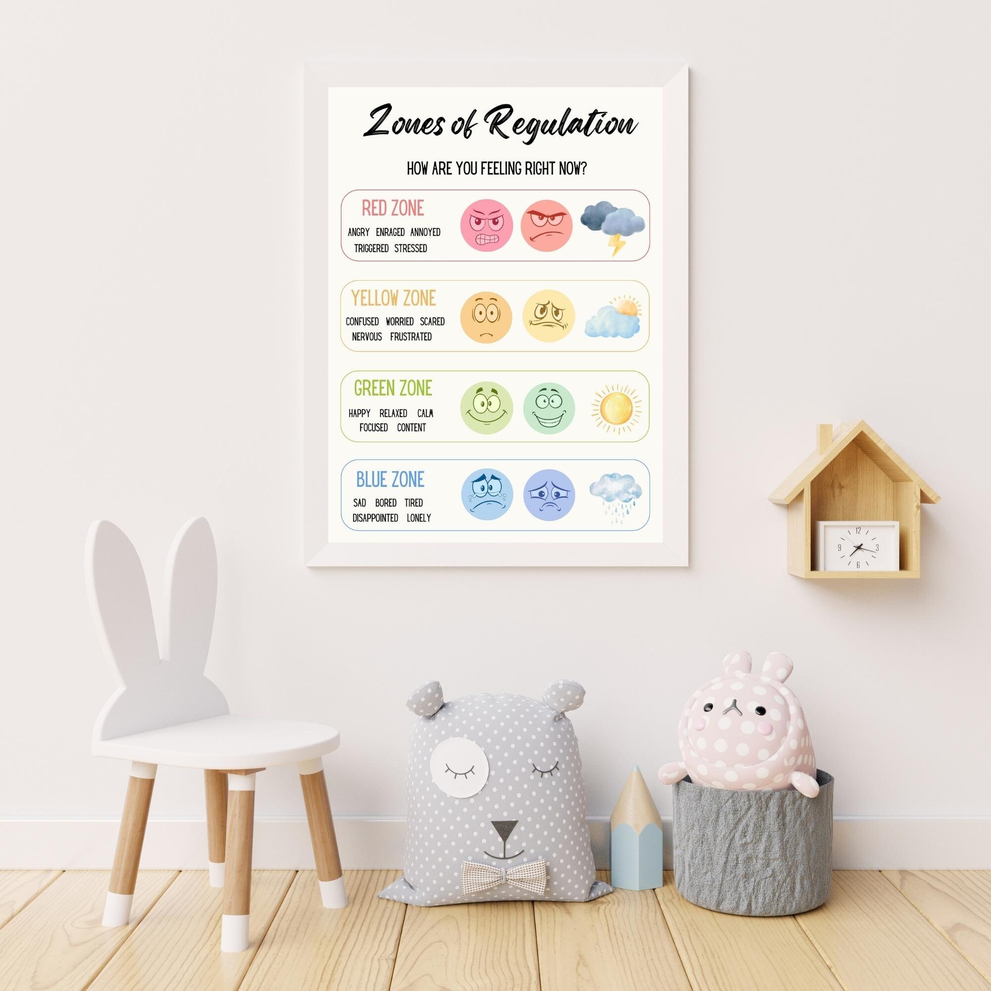 Zones of Regulation, Emotional Regulation, Calming Corner, Feelings ...