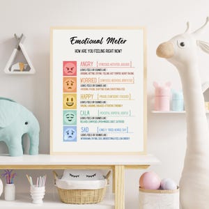 Feeling Meter Printable Rainbow Thermometer Feelings Chart How Are You ...