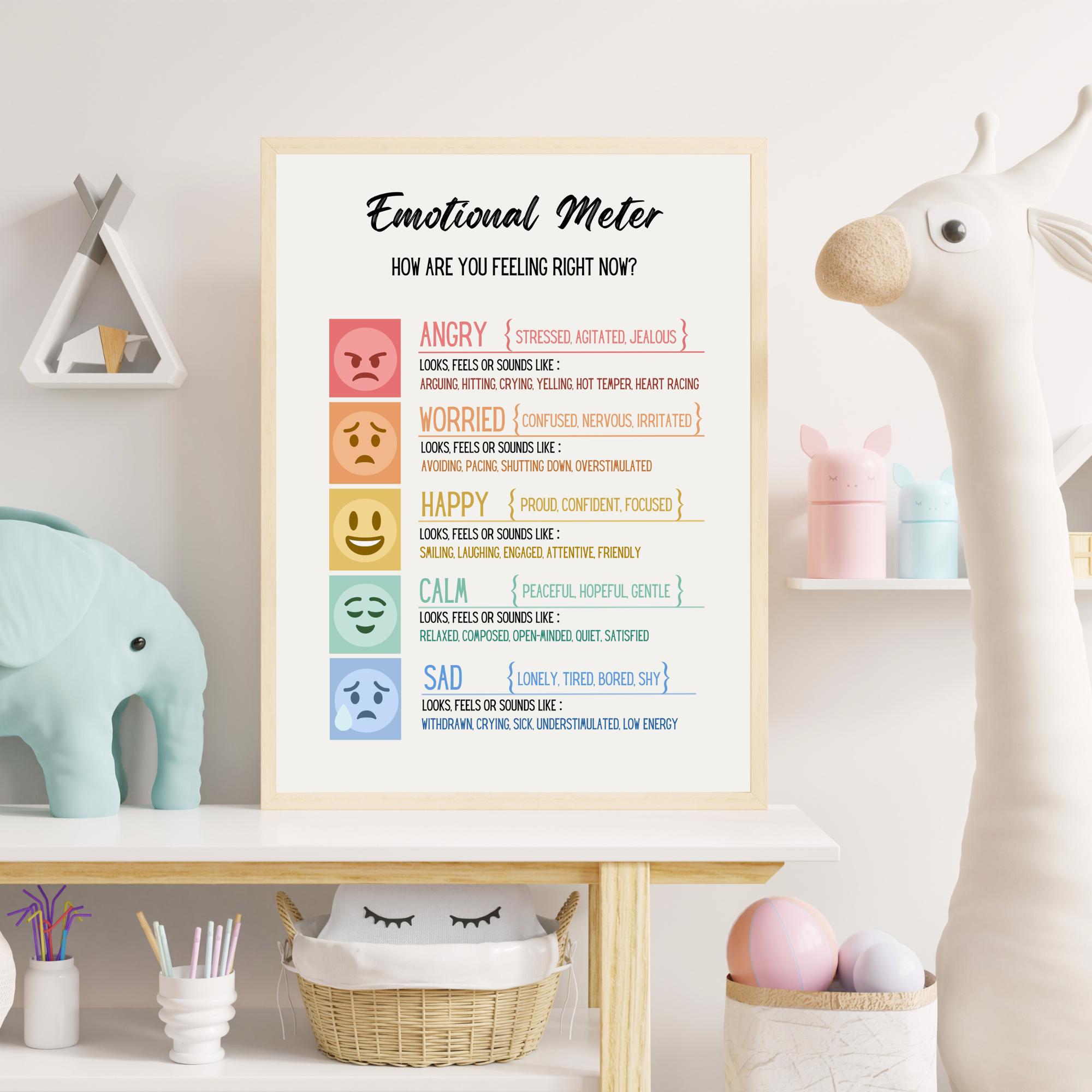 Feeling Meter Printable Rainbow Thermometer Feelings Chart How Are You ...