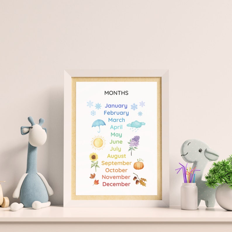 Months of the Year Printable Educational Poster, Homeschooling Decor ...