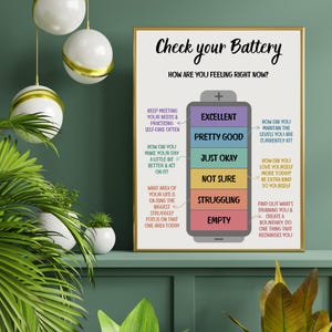 Check Your Battery Poster How Are You Feeling Chart Emotions Check-in ...