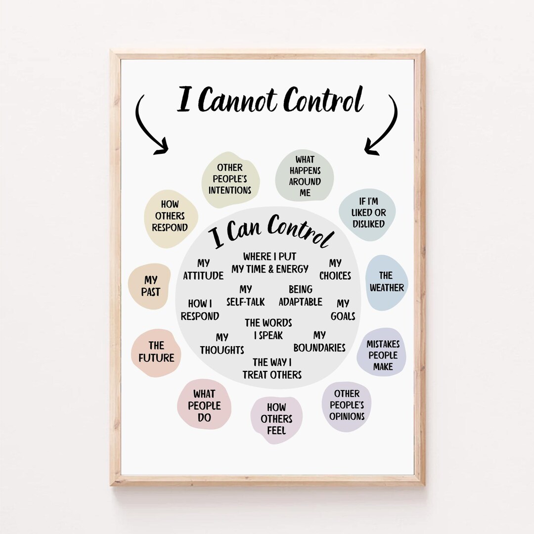 Circle of Control Poster What Things I Can and Can't Psychology Art ...