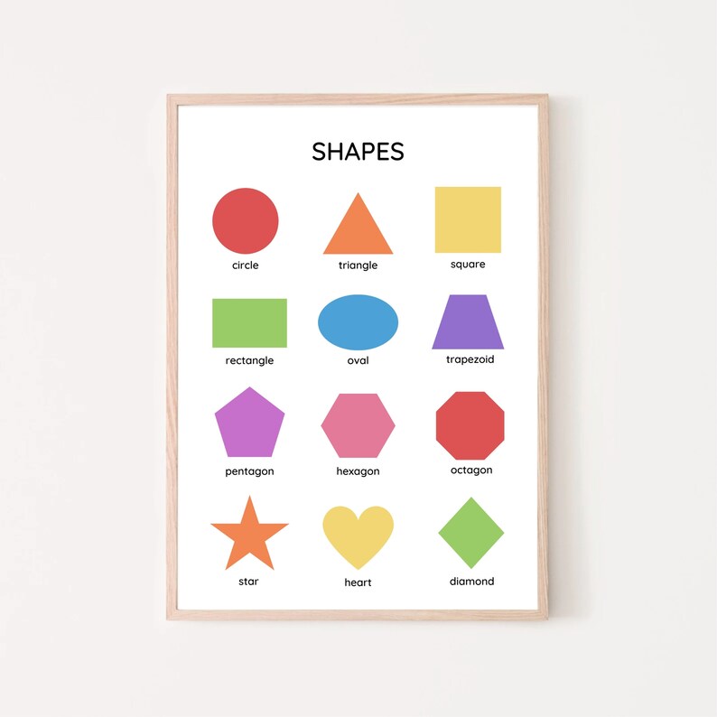 Educational Posters Set of 6 Kids Art Playroom Rainbow Numbers Abc ...