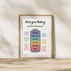 Check Your Battery Poster How Are You Feeling Chart Emotions Check-in ...