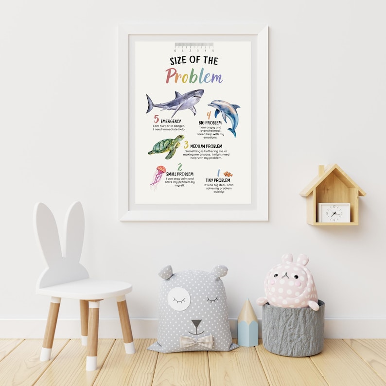 Size of the Problem Poster Calm Down Corner Feelings Chart Emotional ...