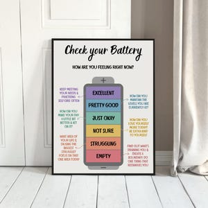Check Your Battery Poster How Are You Feeling Chart Emotions Check-in ...