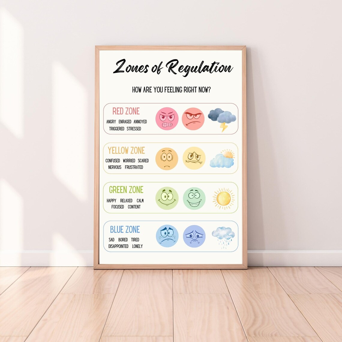 Zones of Regulation, Emotional Regulation, Calming Corner, Feelings ...