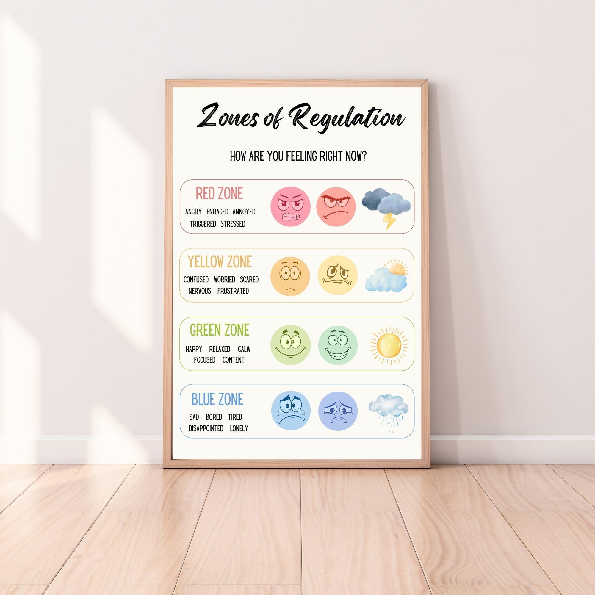 Zones of Regulation, Emotional Regulation, Calming Corner, Feelings ...
