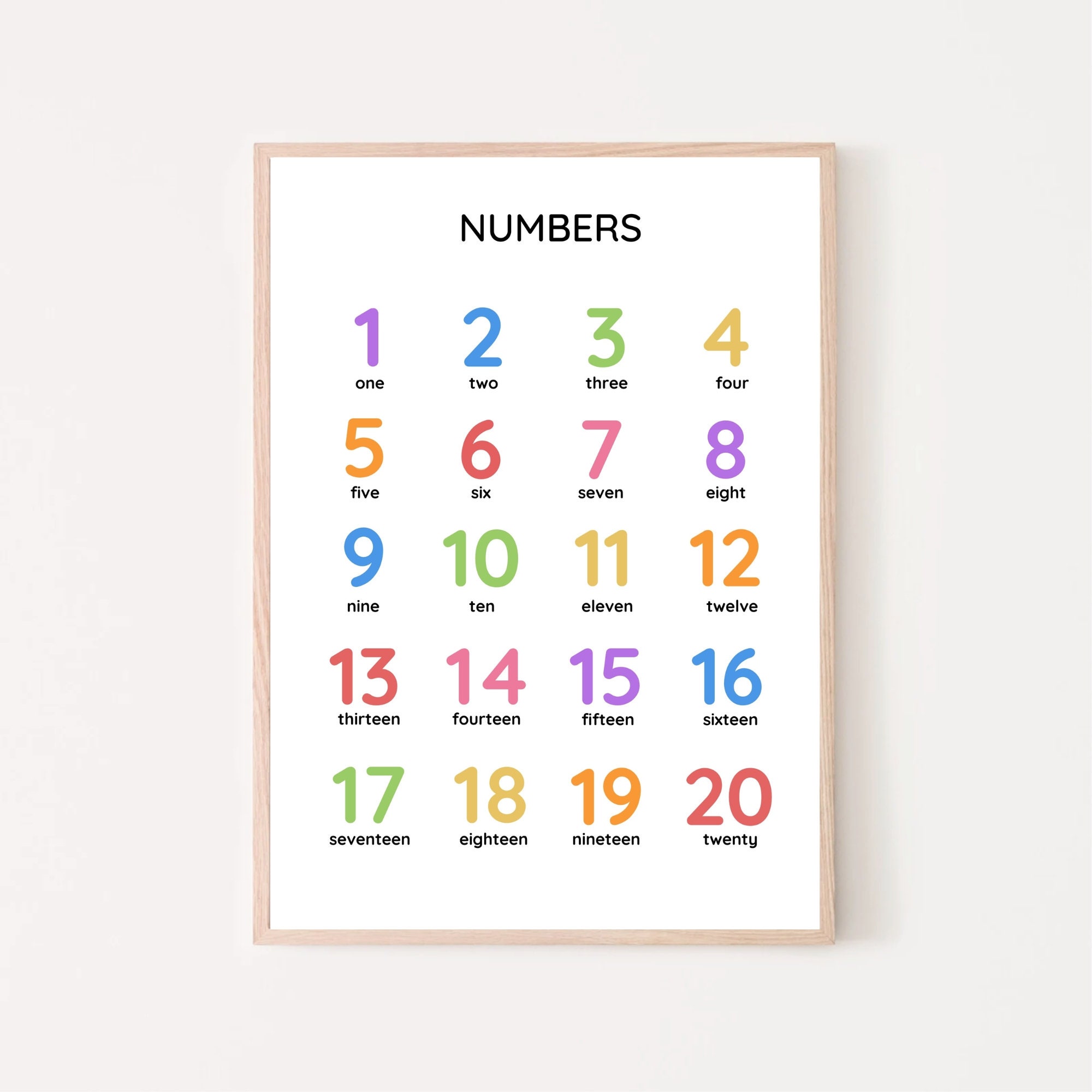 Rainbow Alphabet Numbers Poster Set of 2, ABC Poster, Counting 1-20 ...